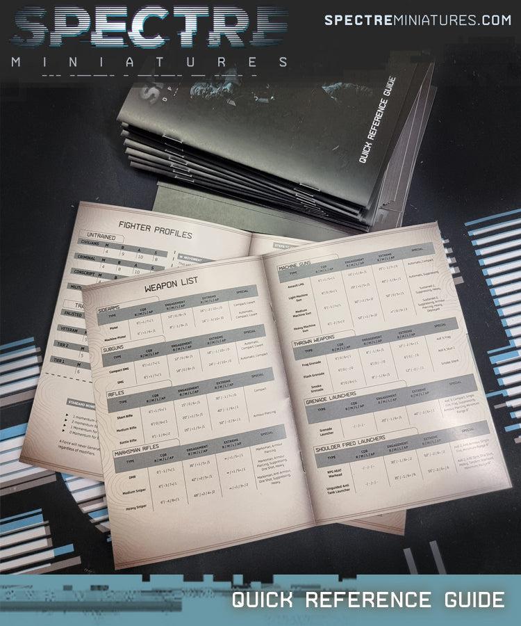 Spectre Operations – GCmini