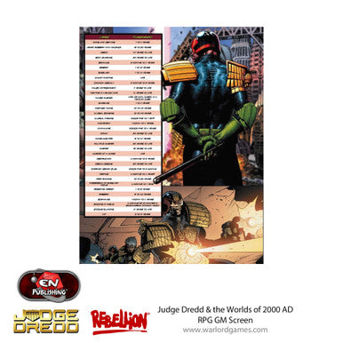 Judge Dredd RPG GM Screen – GCmini